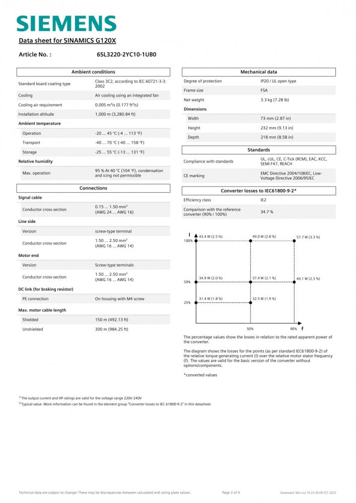 SINAMICS G120X datasheet page 2