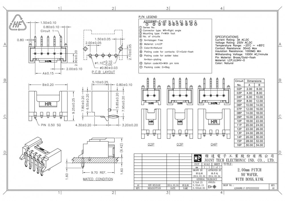 A2006WR-F-03PNLNG1NK0G technical document preview