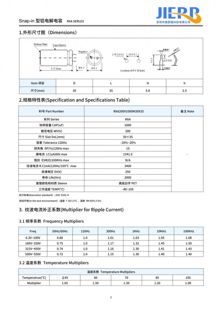 JIERR approval sheet page 2