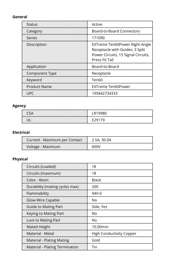 Product document page 2