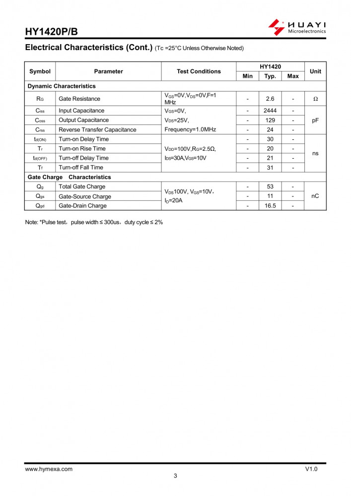 HY1420P datasheet page 3