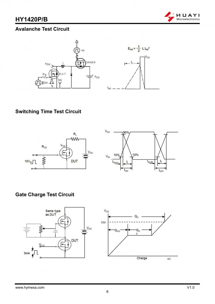 HY1420P datasheet page 6