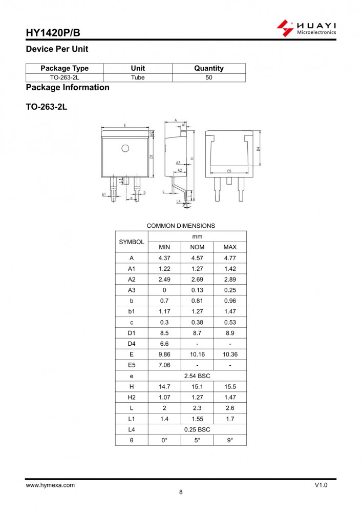 HY1420P datasheet page 8