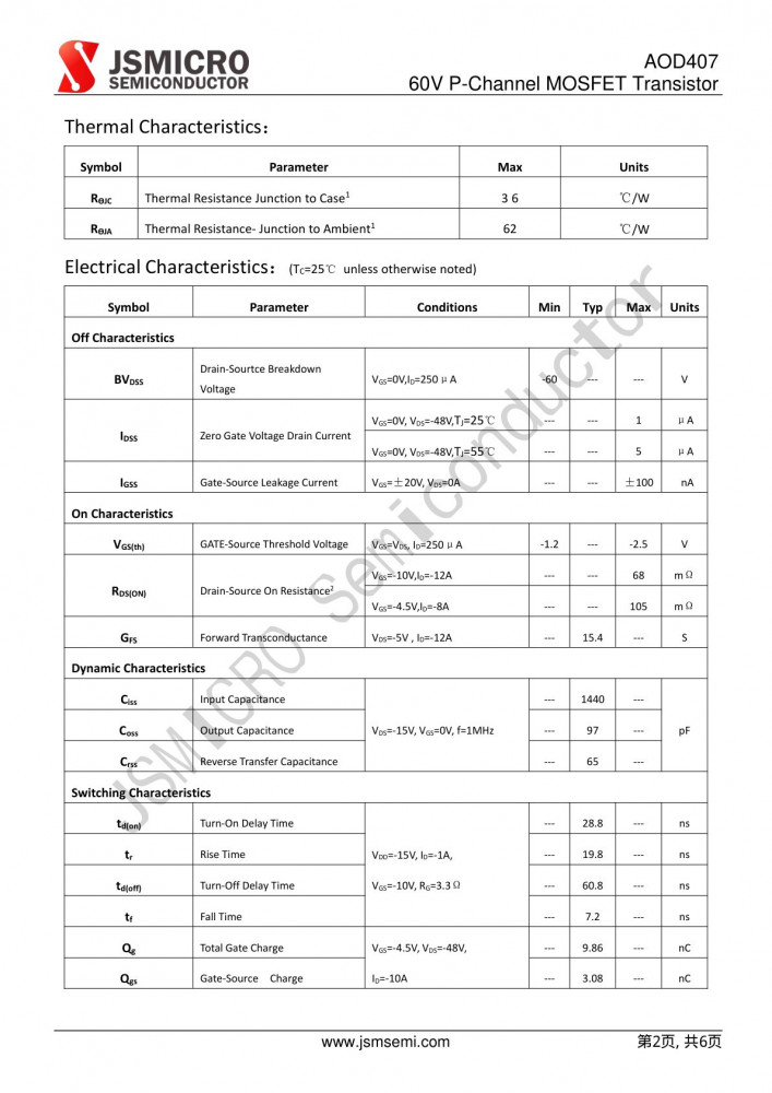 AOD407 datasheet page 2