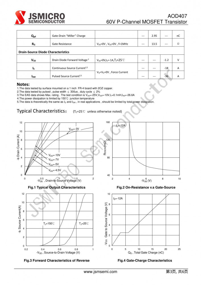 AOD407 datasheet page 3