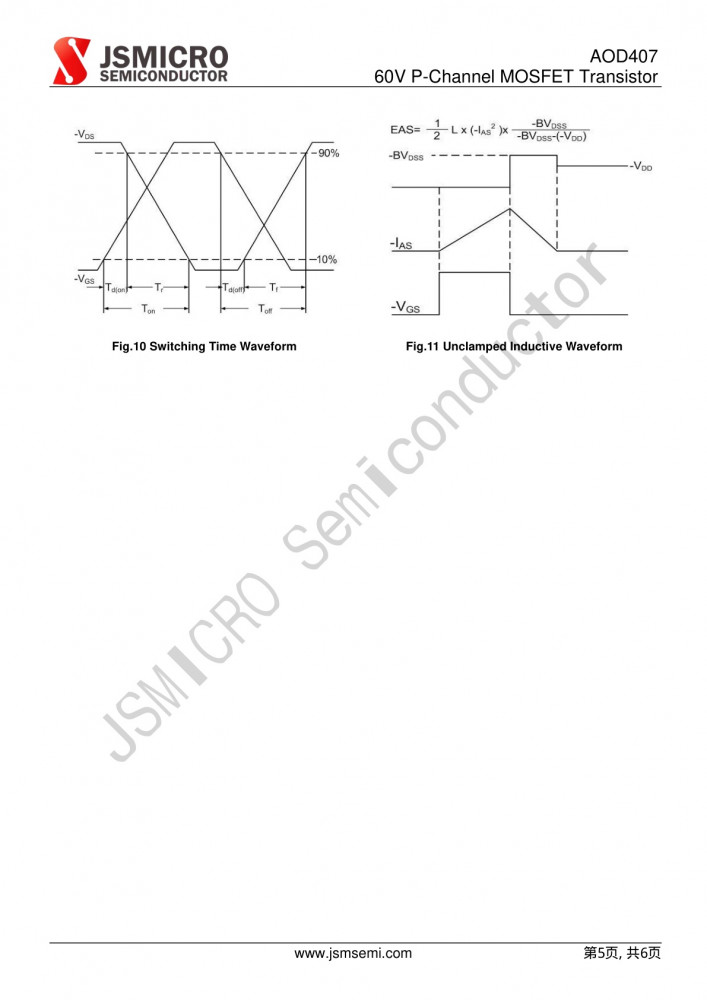 AOD407 datasheet page 5