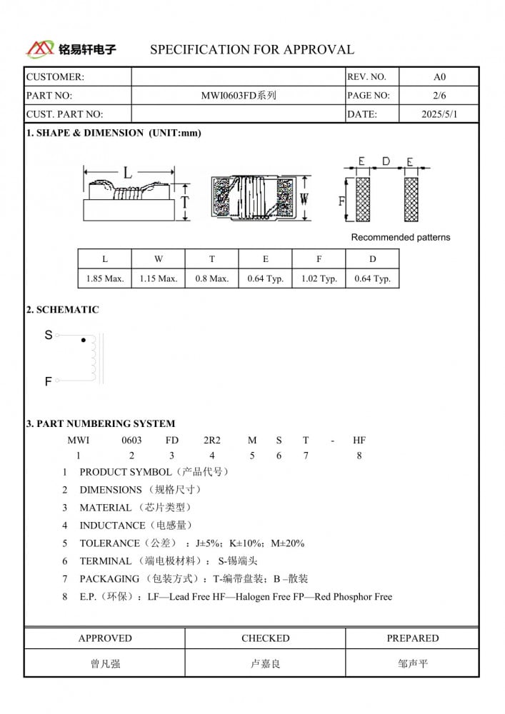 MWI0603FD approval document page 3