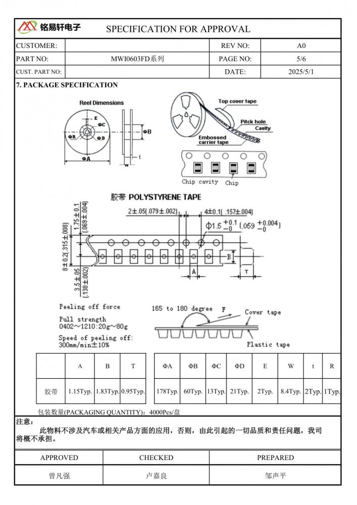 MWI0603FD approval document page 6