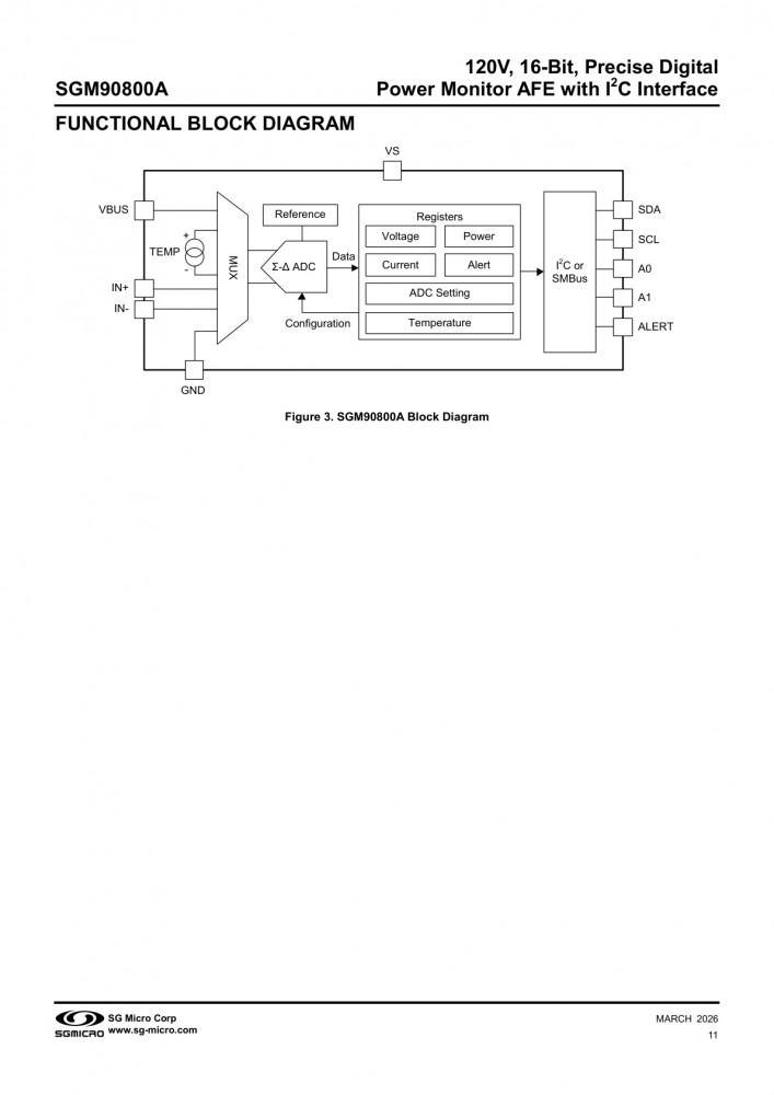 SGM90800A datasheet page 4