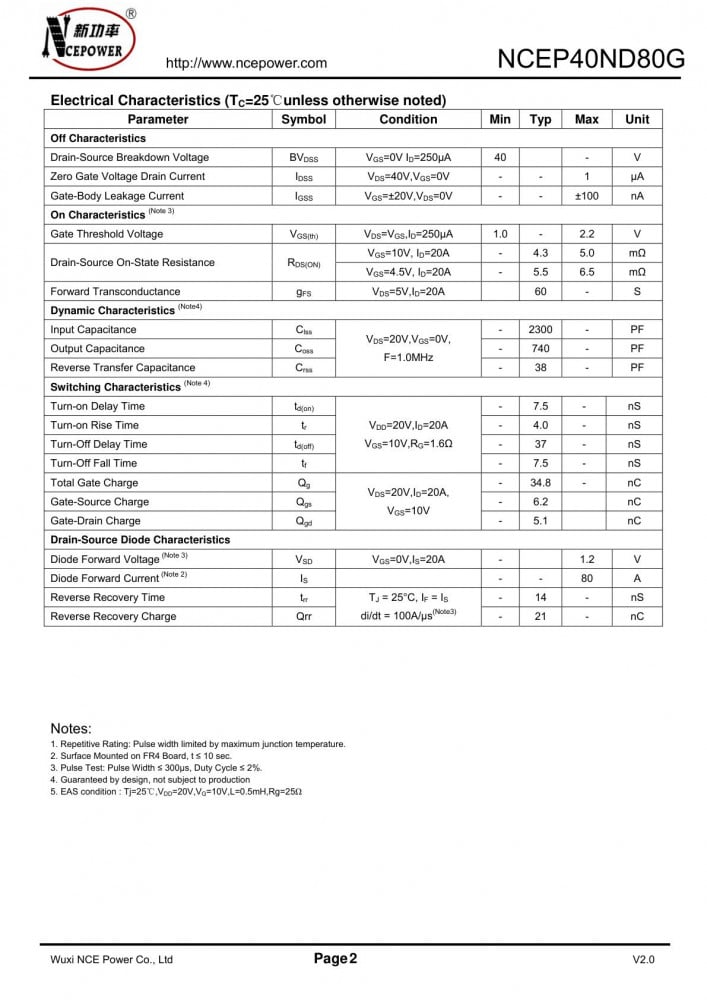 NCEP40ND80G datasheet page 2