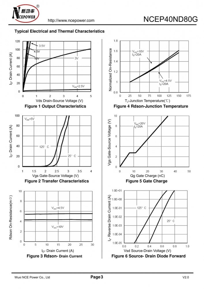 NCEP40ND80G datasheet page 3