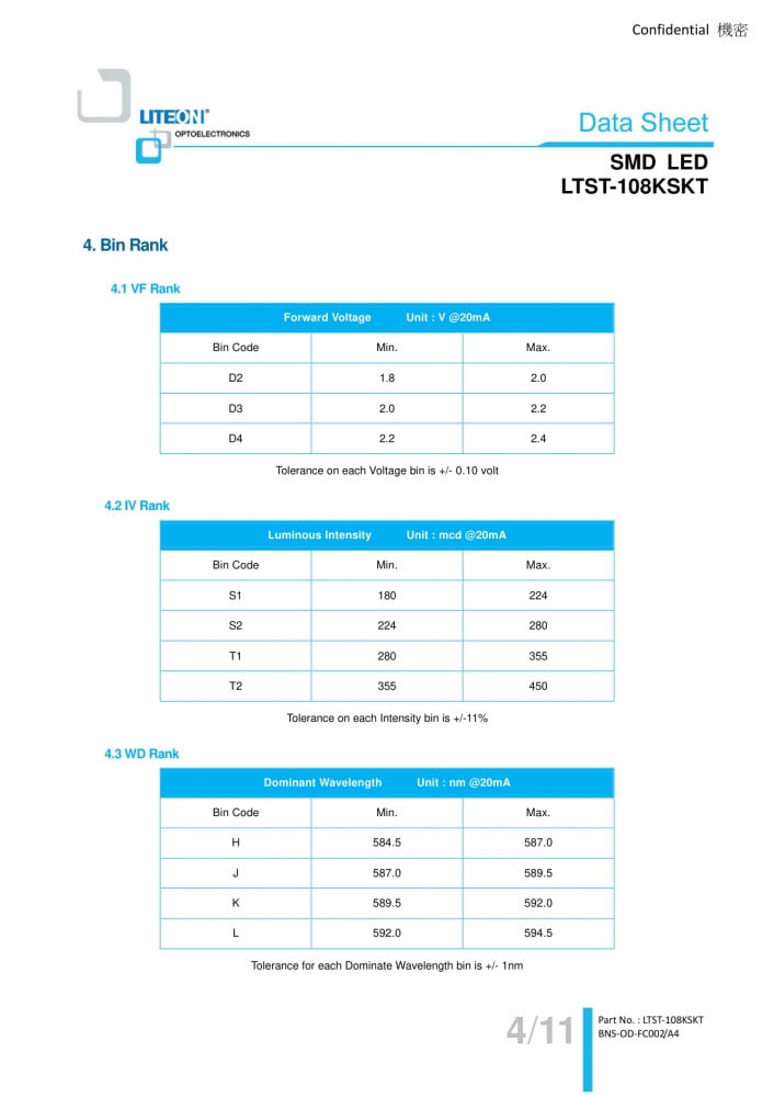 LTST-108KSKT datasheet page 5
