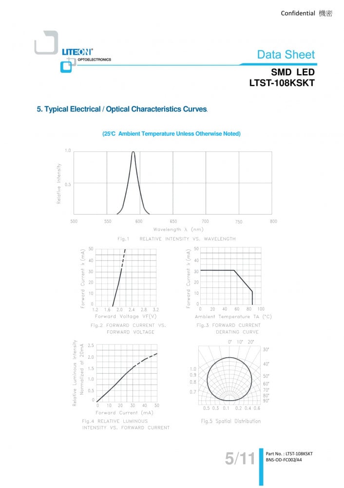 LTST-108KSKT datasheet page 6