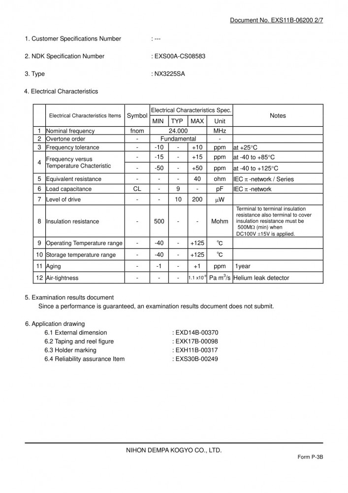 NDK NX3225SA specification page 2