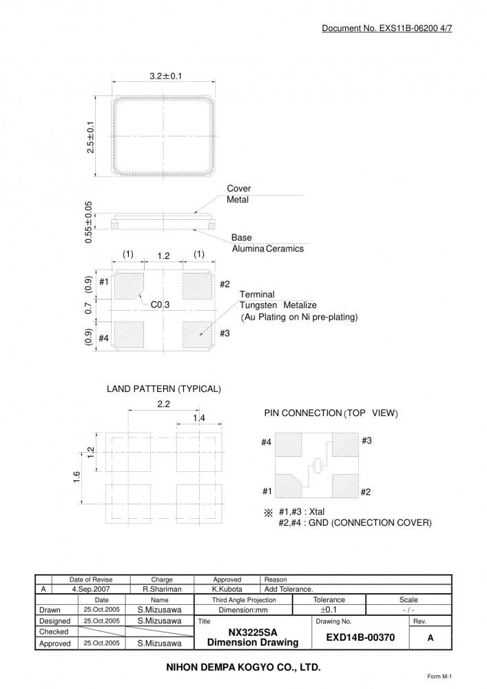 NDK NX3225SA dimension drawing