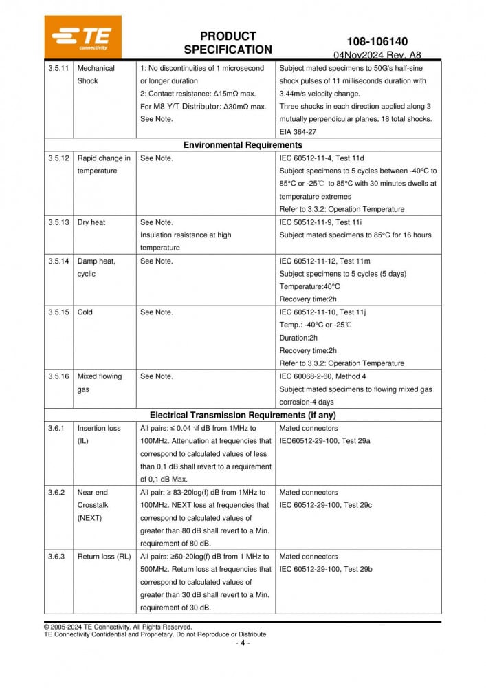 TE Connectivity specification page 4