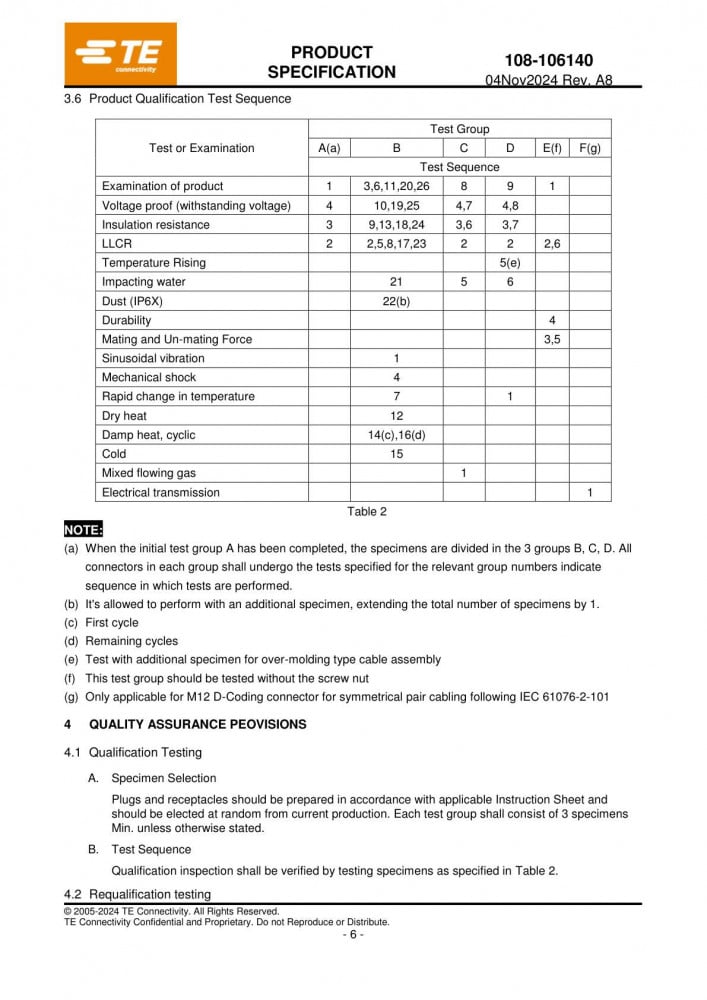 TE Connectivity specification page 6