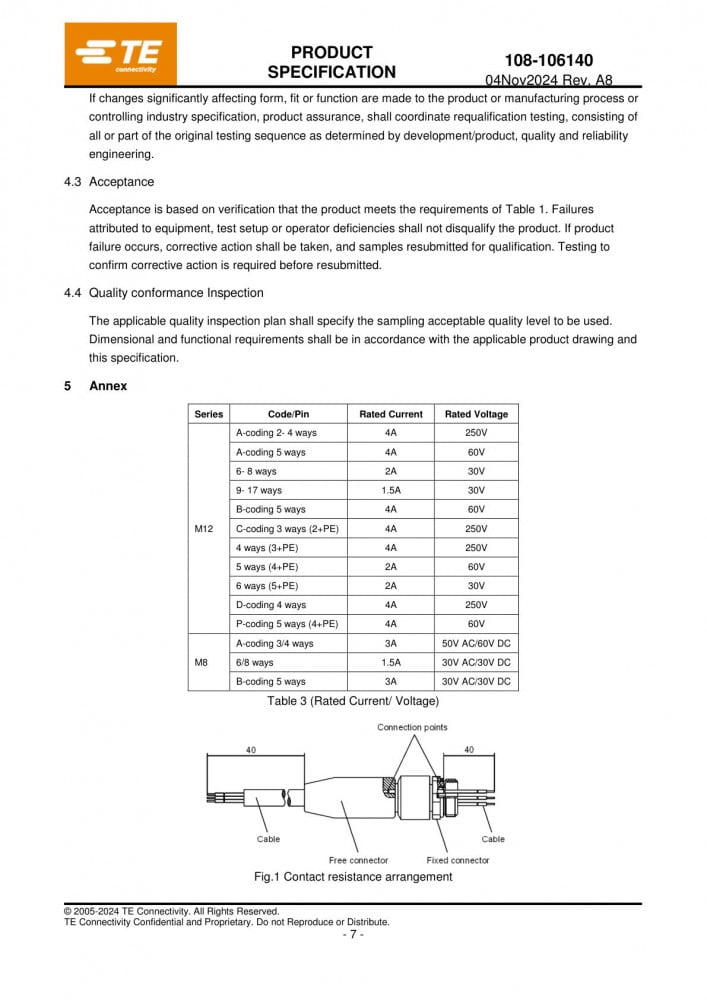 TE Connectivity specification page 7