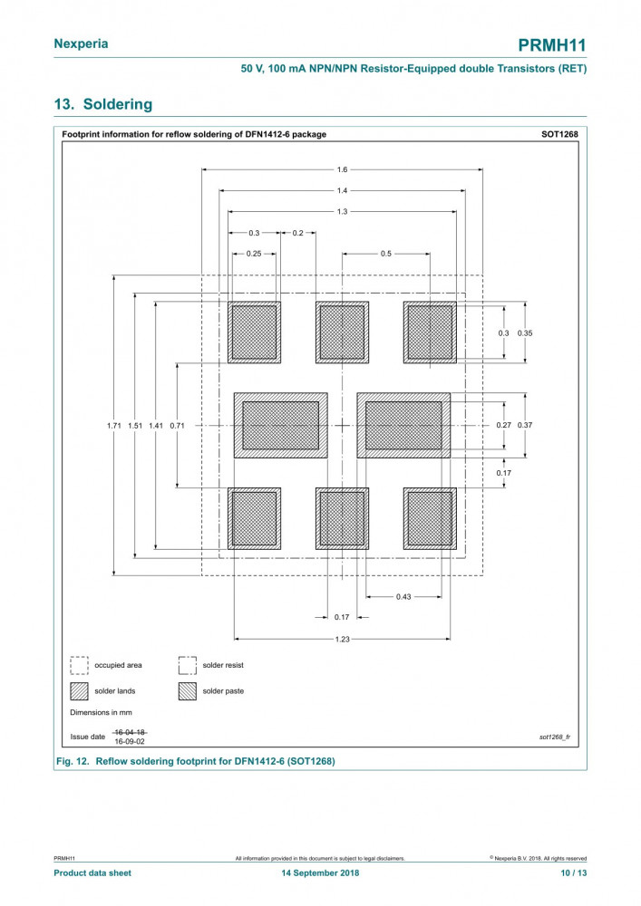 PRMH11Z datasheet page 10