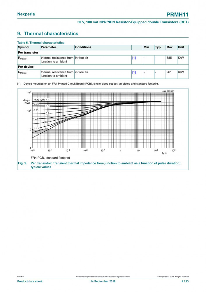 PRMH11Z datasheet page 4