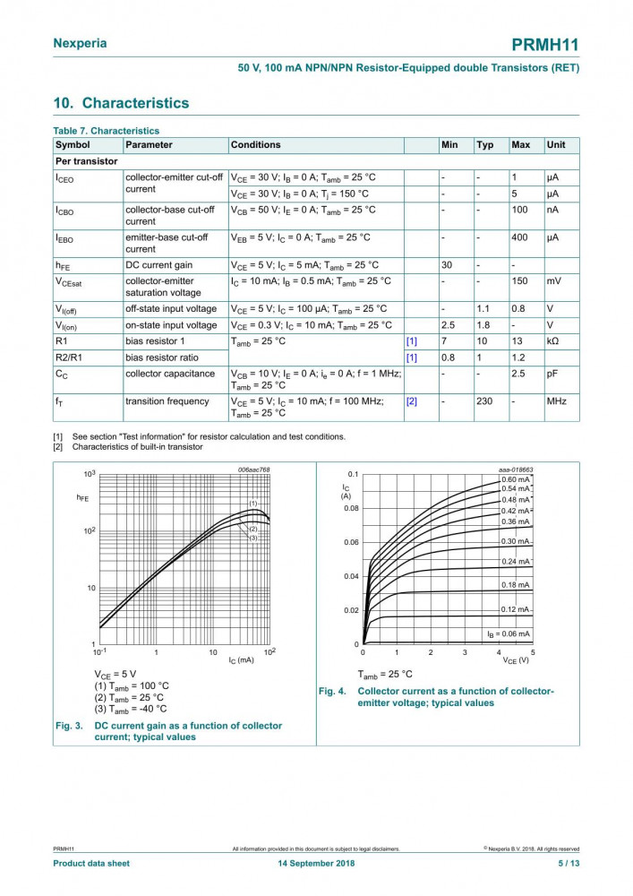 PRMH11Z datasheet page 5