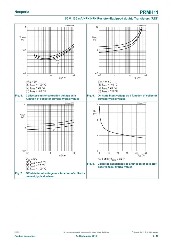 PRMH11Z datasheet page 6