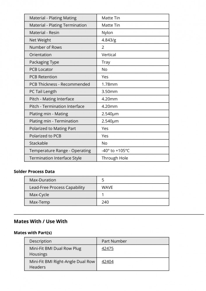 MOLEX specification page 3