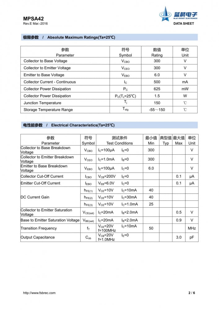 MPSA42 datasheet page 2
