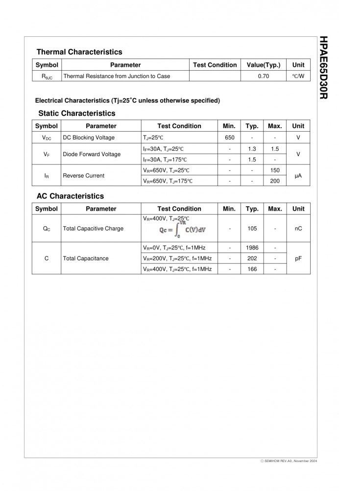HPAE65D30R datasheet page 2