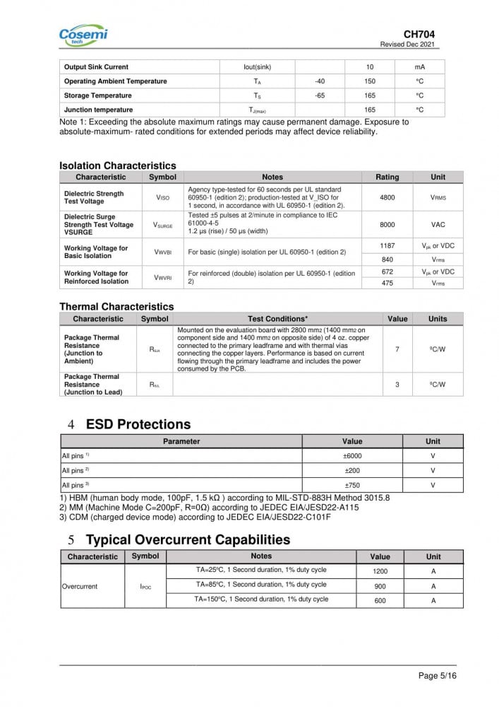 CH704 datasheet page 5