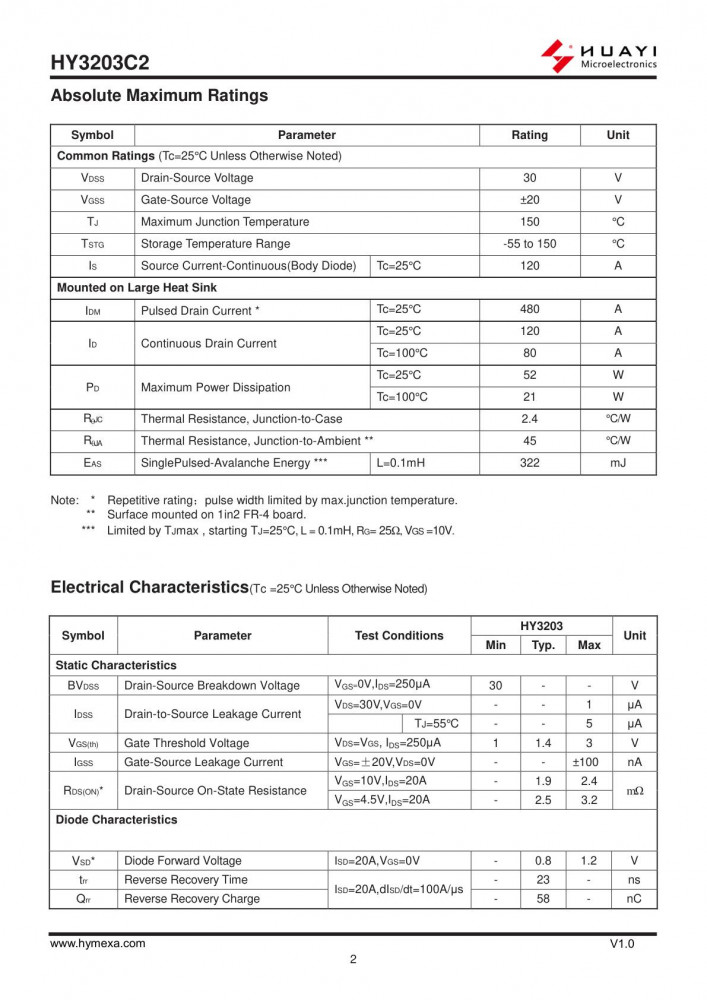 HY3203C2 datasheet page 2