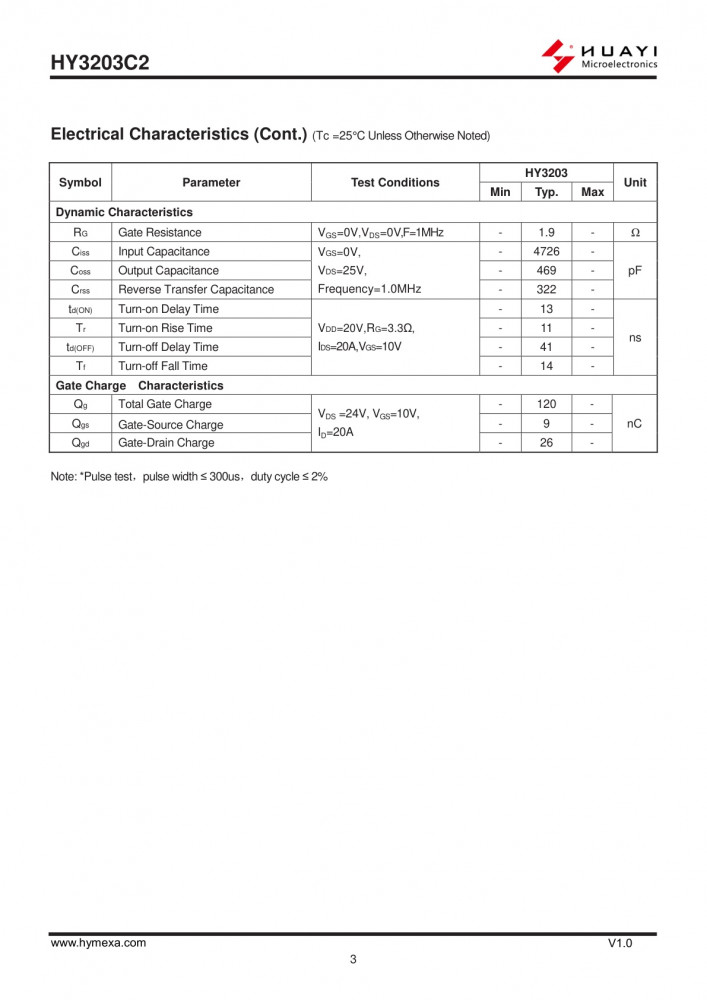 HY3203C2 datasheet page 3