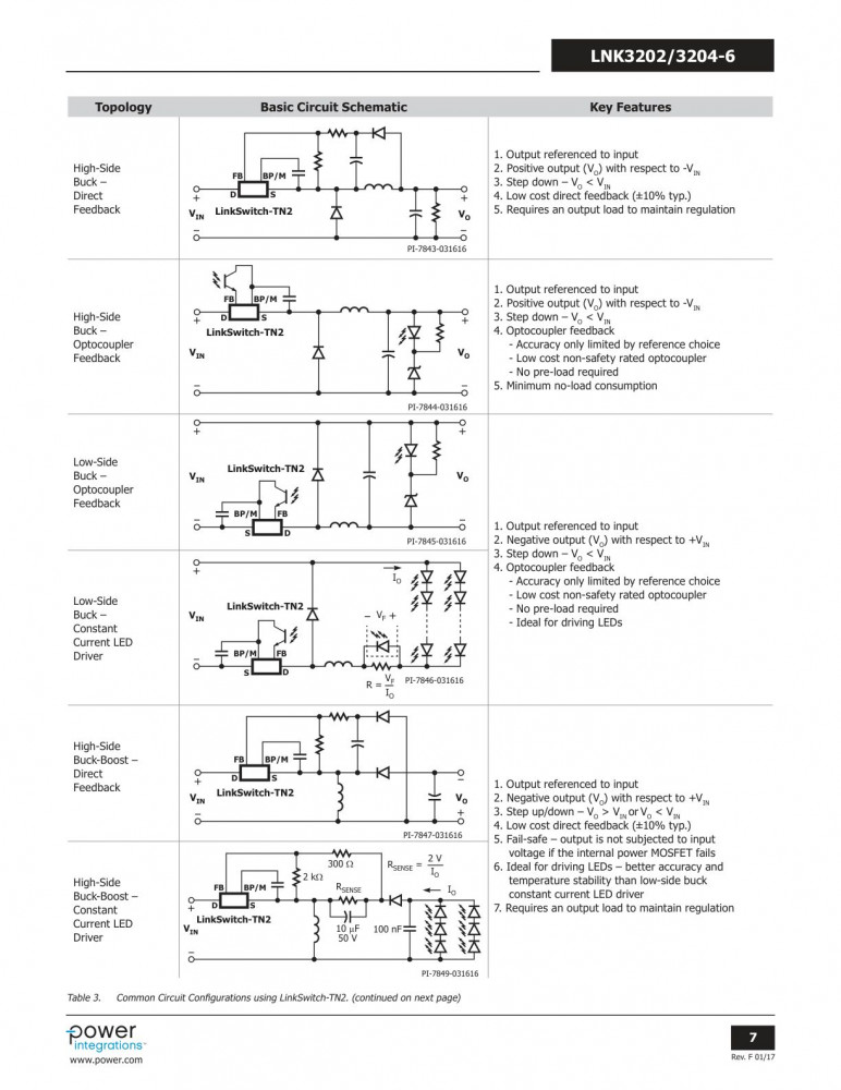 LNK3206P datasheet page 7