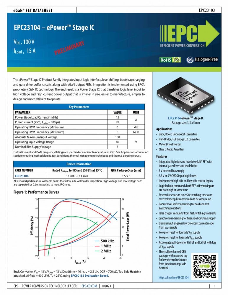 EPC23104 datasheet page 1