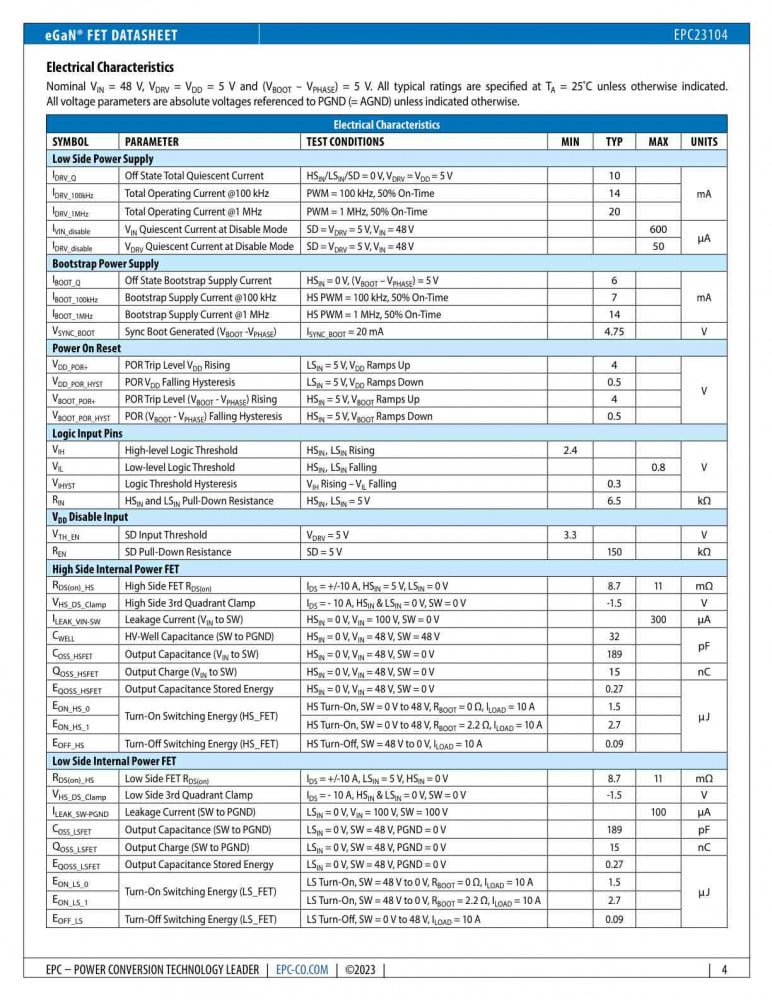EPC23104 datasheet page 4