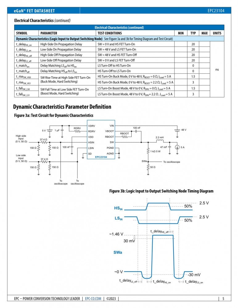 EPC23104 datasheet page 5