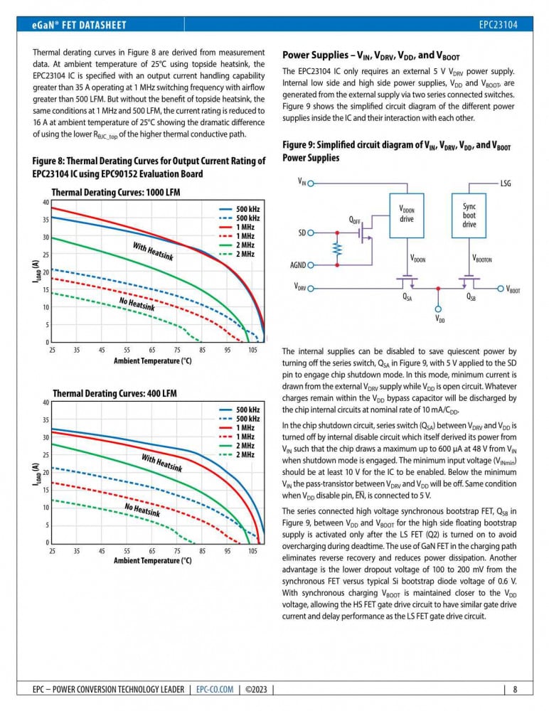 EPC23104 datasheet page 8