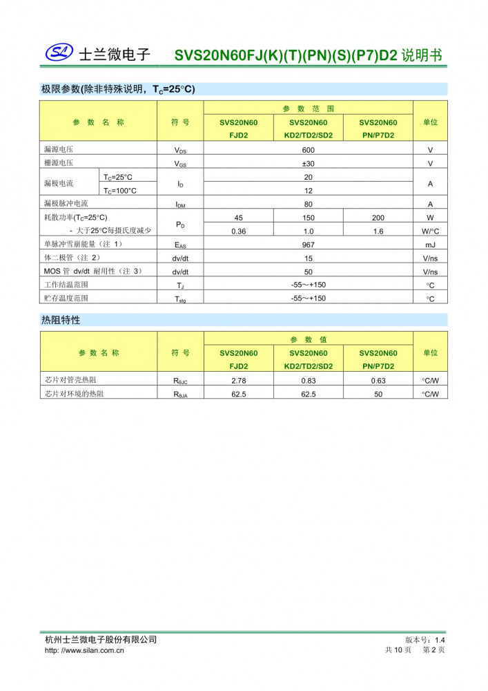 SVS20N60FJD2 datasheet page 2