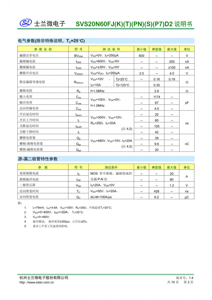 SVS20N60FJD2 datasheet page 3