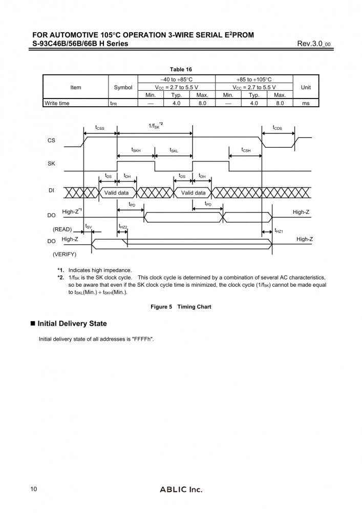 S-93C46B/56B/66B datasheet page 10