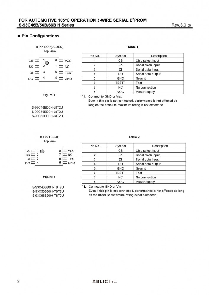 S-93C46B/56B/66B datasheet page 2