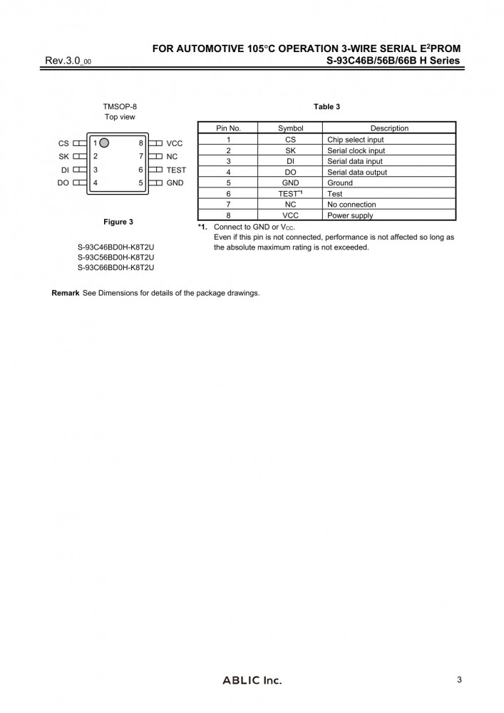 S-93C46B/56B/66B datasheet page 3