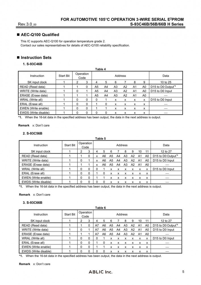 S-93C46B/56B/66B datasheet page 5