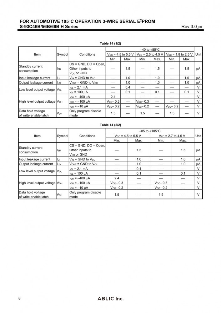 S-93C46B/56B/66B datasheet page 8