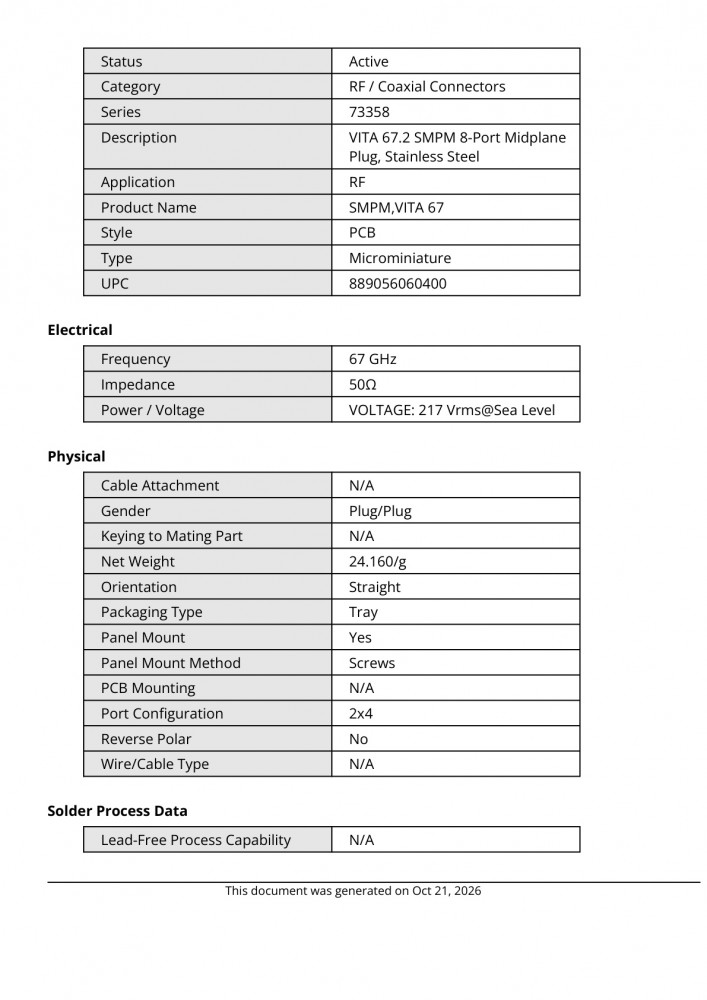 MOLEX 733581150 product document image, page 2