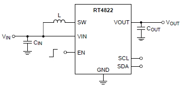 RT4803 - 2.5MHz, Synchronous Boost Regulator with Bypass Mode