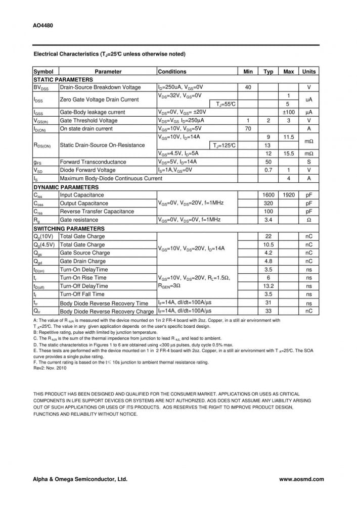 AO4480 datasheet page 2