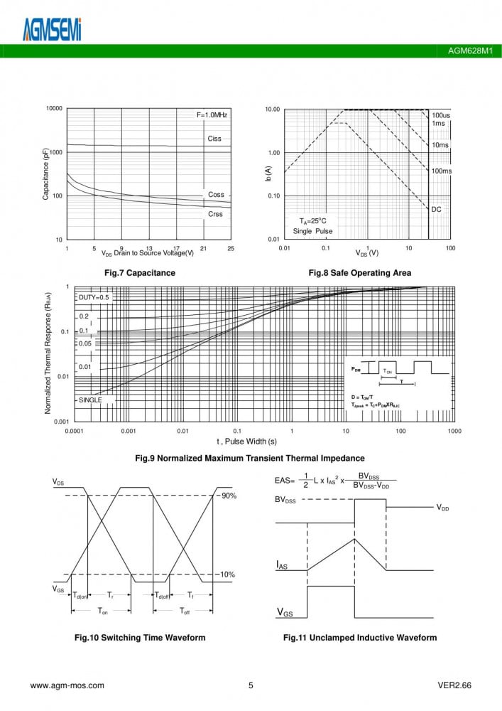 AGM628M1 datasheet page 5