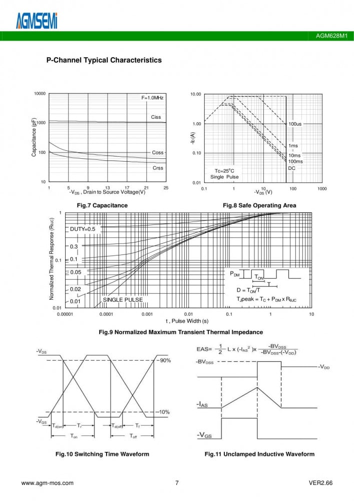 AGM628M1 datasheet page 7