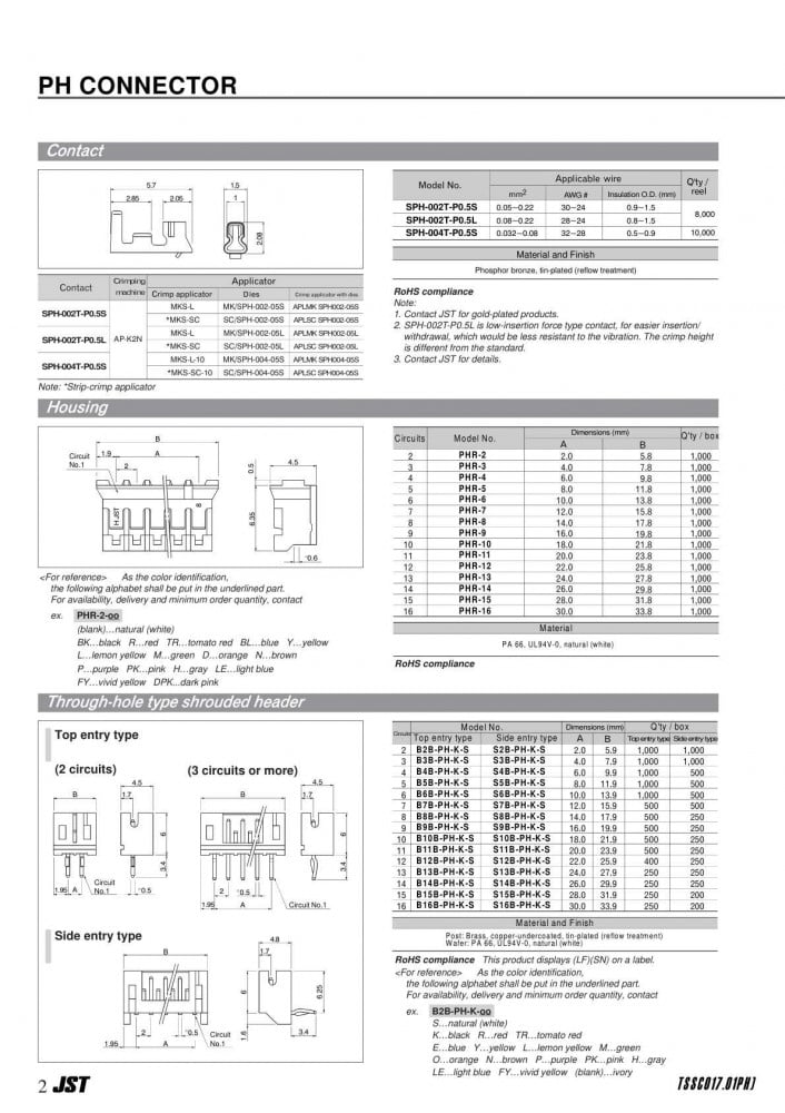 JST PH series documentation page 2